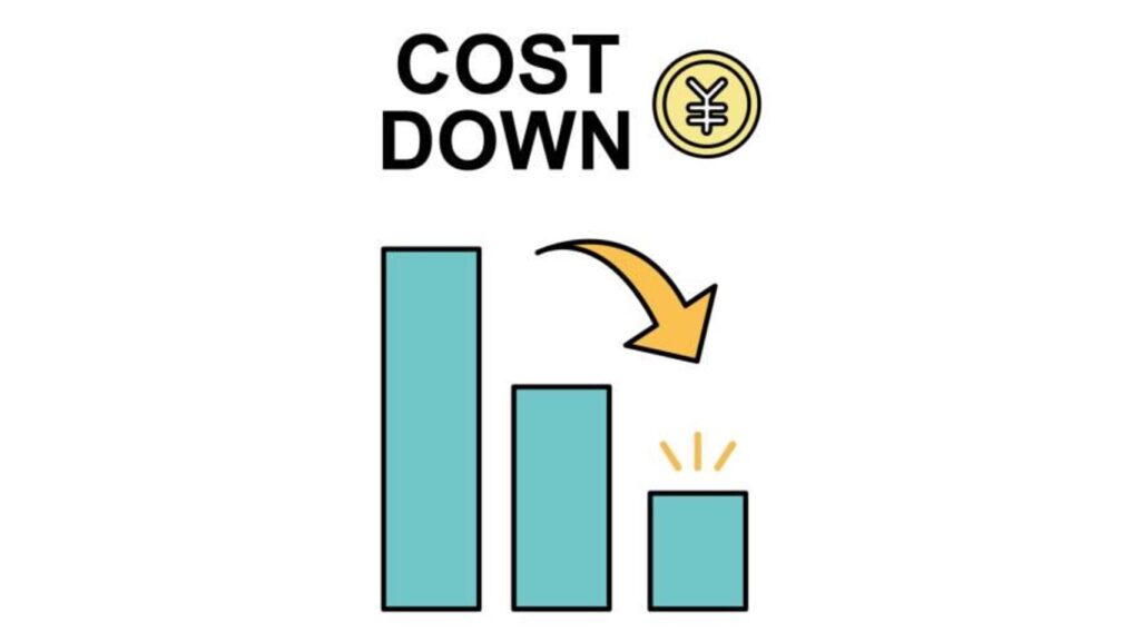 コストダウンとLiLz Gauge | NBKマーケティング株式会社