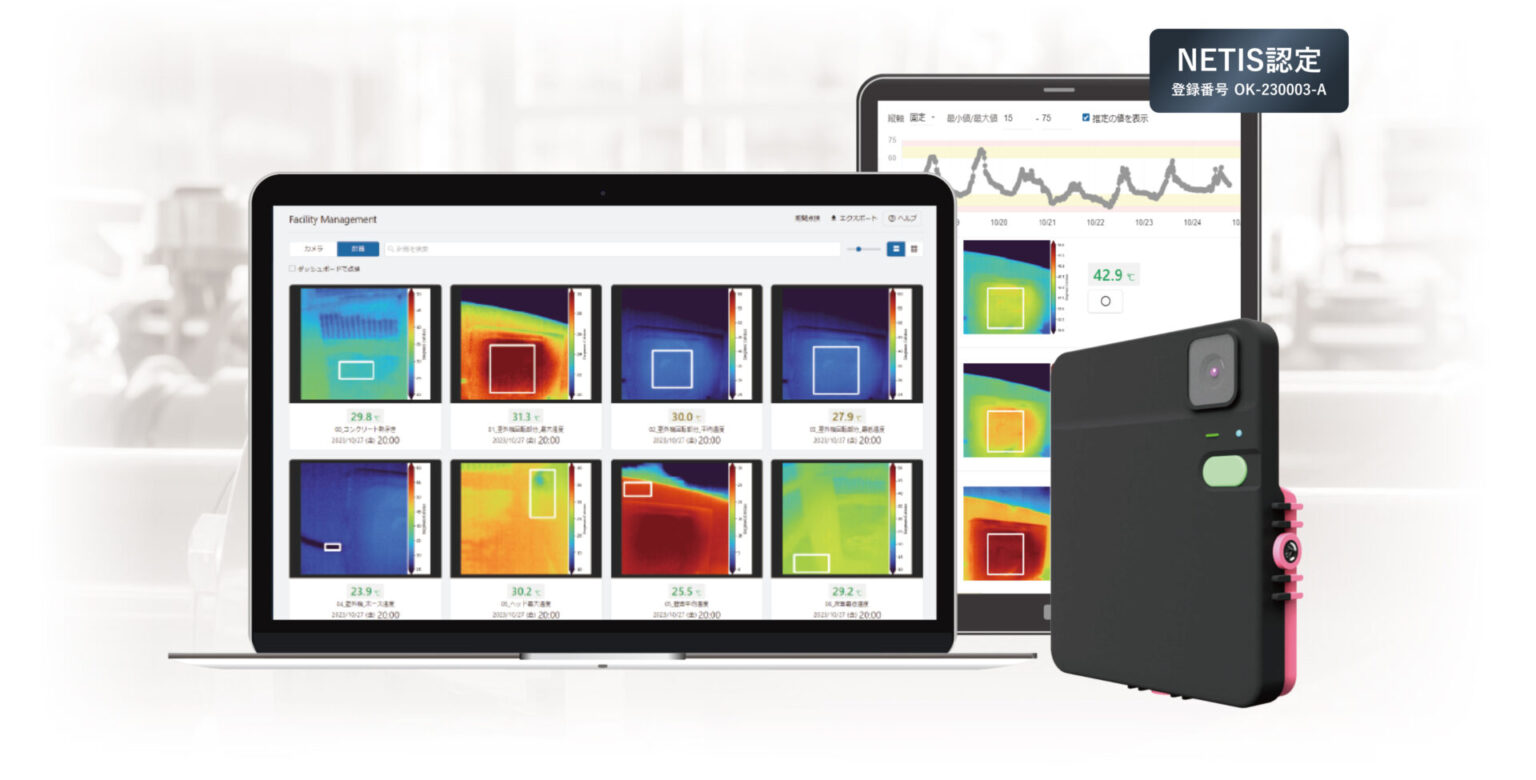 LiLz Gaugeって何？ | NBKマーケティング株式会社