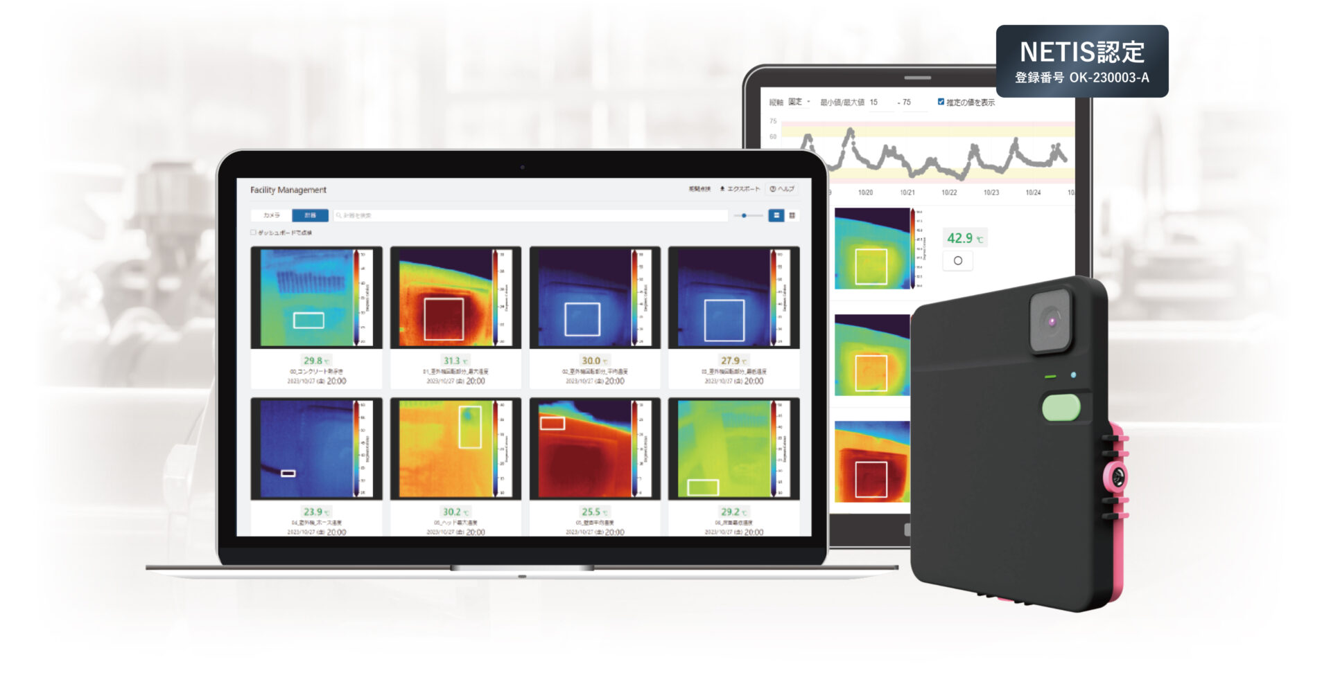 LiLz Gaugeって何？ | NBKマーケティング株式会社
