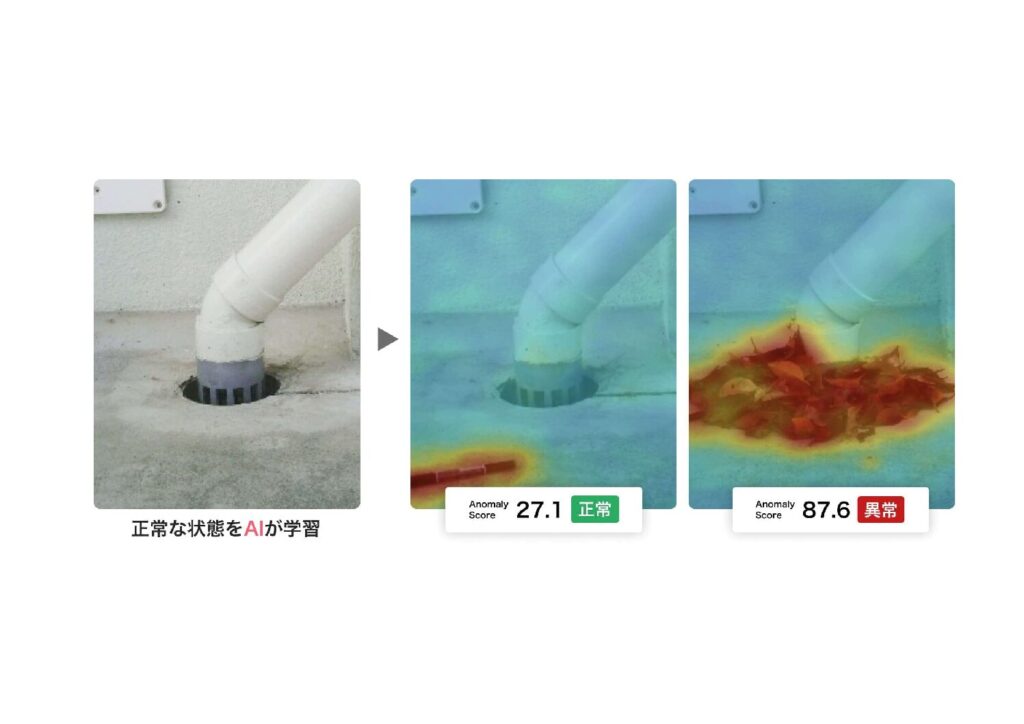 画像から異常を検知するAI（LiLz Guard） | NBKマーケティング株式会社