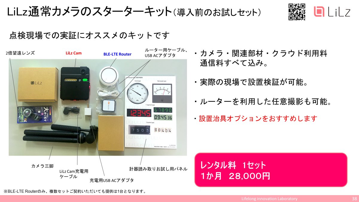 LiLz Gaugeの開始について（先ずはお試しをオススメします） | NBKマーケティング株式会社