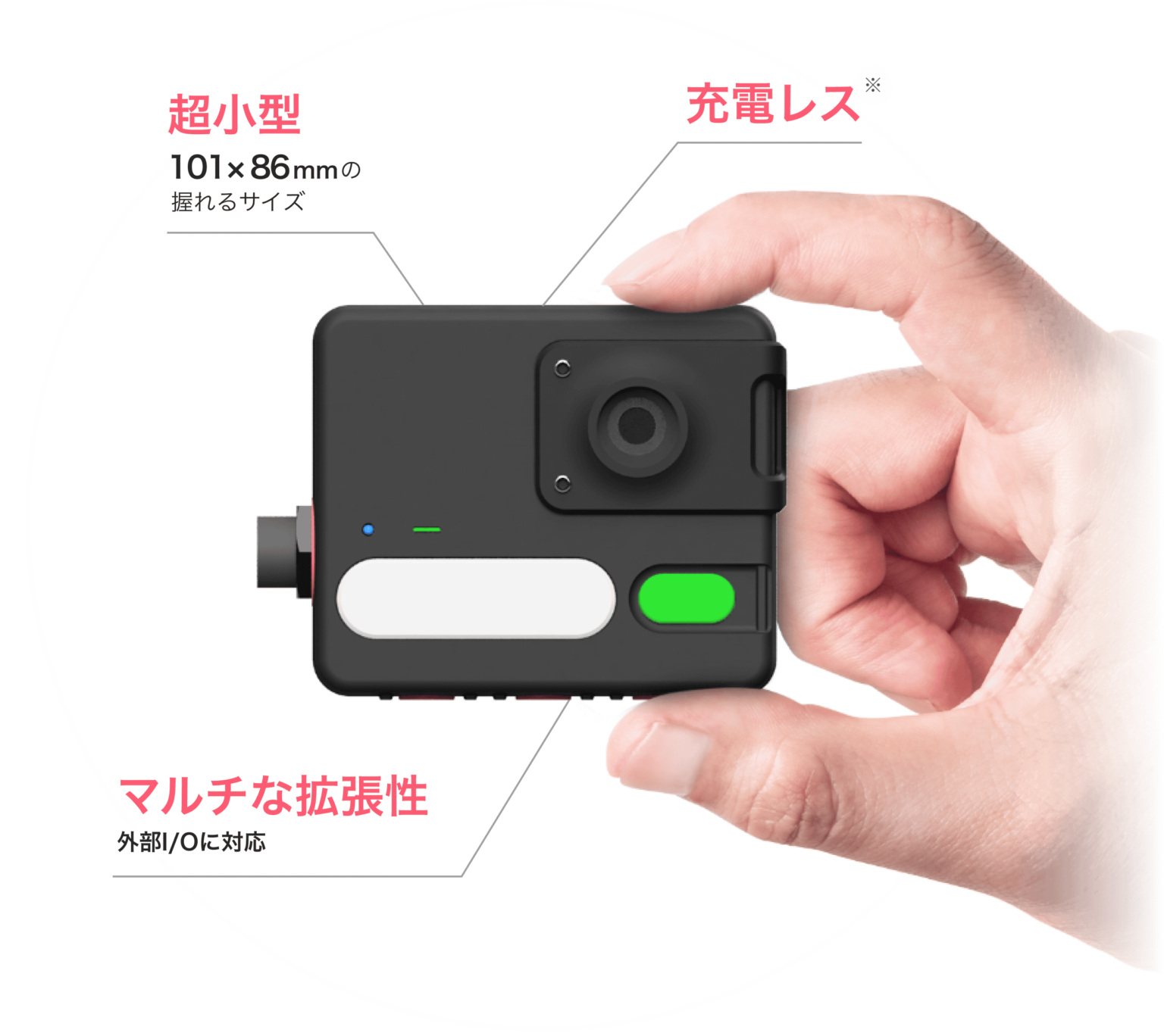 完全無線型IoTカメラ 小型 & 拡張モデル(LC-20)(LiLz Gauge/LiLz Guardと連携） | 取扱製品・サービス一覧 | NBKマーケティング株式会社