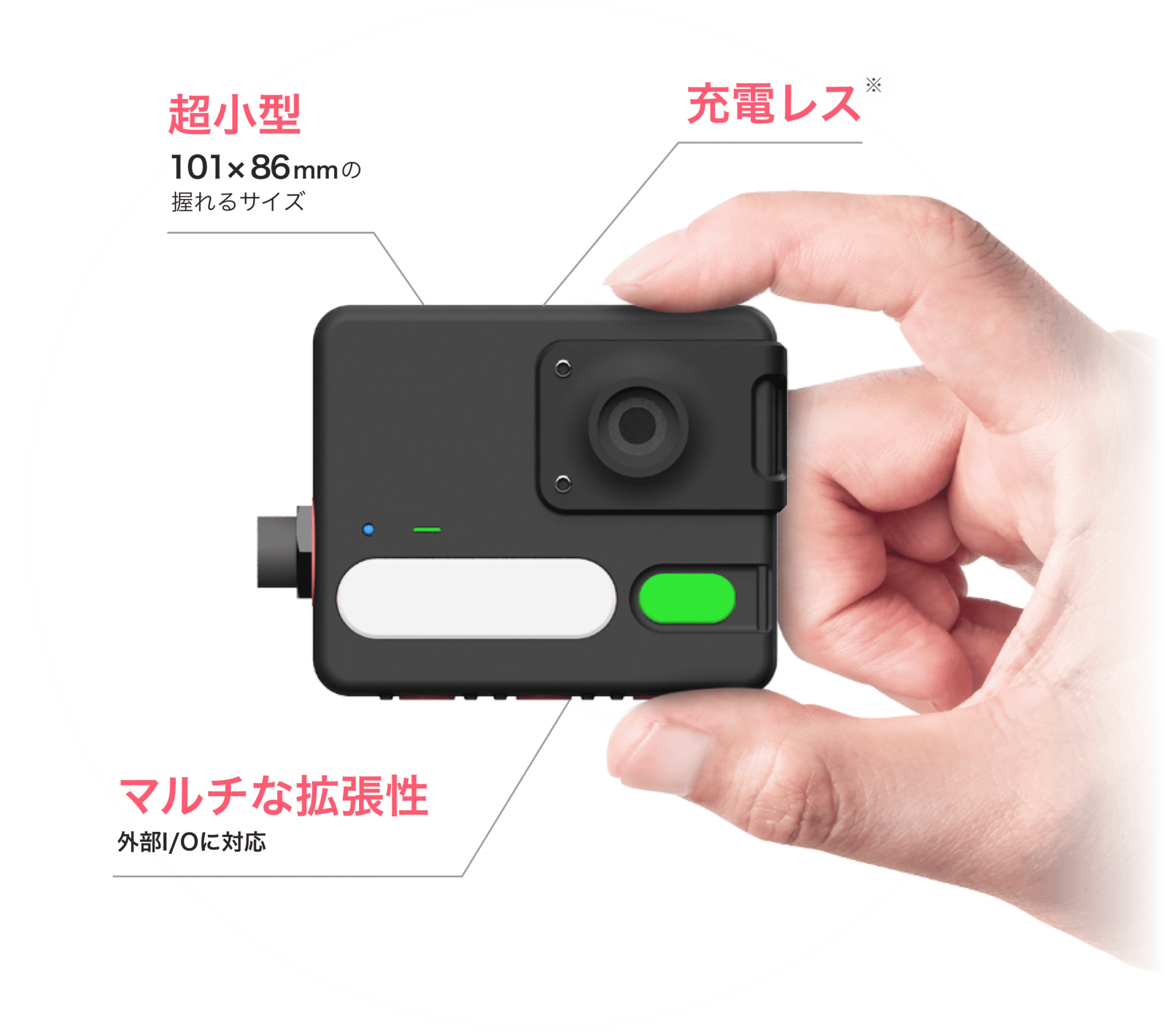 完全無線型IoTカメラ 小型 & 拡張モデル(LC-20)(LiLz Gauge/LiLz Guardと連携） | 取扱製品・サービス一覧 | NBKマーケティング株式会社